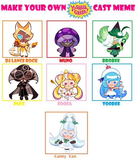 Yo Cookie Run Yo Gabba Gabba Cast Meme By Comicgal928 On Deviantart