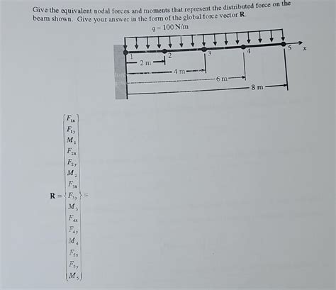 Solved Give The Equivalent Nodal Forces And Moments That