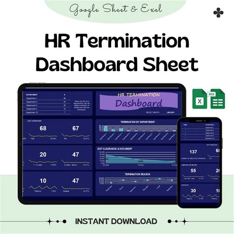 Hr Termination Dashboard Sheet Employee Exit And Termination Tracker