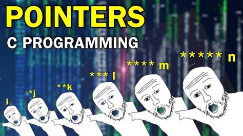 Pointers In C Programming C Programming Tutorials 18 Youtube