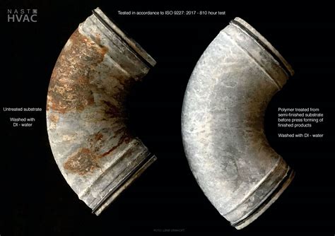 Salt Mist Chamber Test Results Nast As ® Norse Advanced Surface