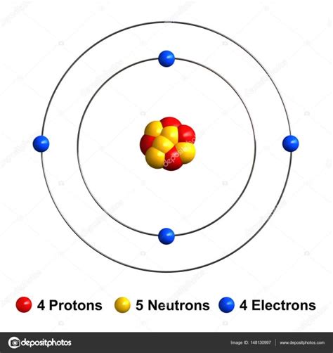 Beryllium Bohr Diagram