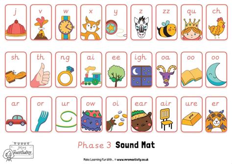 Phase 3 Sound Mat Pre Cursive Mrs Mactivity
