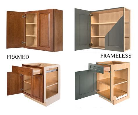 Faqs About Kitchen Cabinetry Installation — Mtn Kitchens And Cabinetry