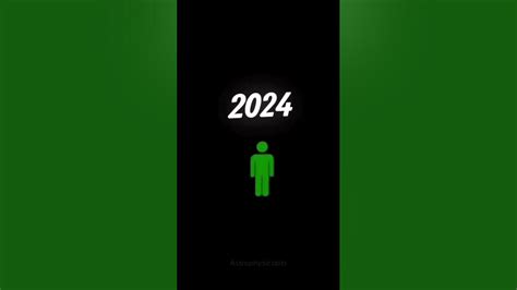 Coding 🙇💐 Computer Computerknowledge Computerscience Laptop Key