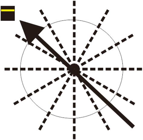 Multiple Orientations Of Circular Shape Mosque Download Scientific