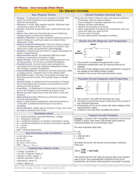 Electric Circuits Cheat Sheet Pdf Physics Science
