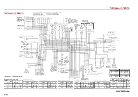 Diagrama Eletrico Xre 300 Electriades