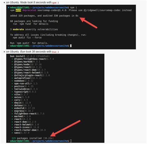 Edward Tanguay On Linkedin Finally Hopped On The Hype Train This