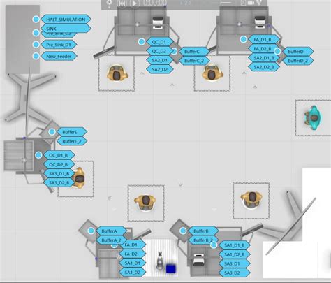 Agent Based Simulation With Visual Components Process Modeling