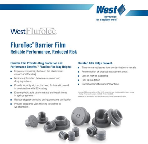 West Flurotec®