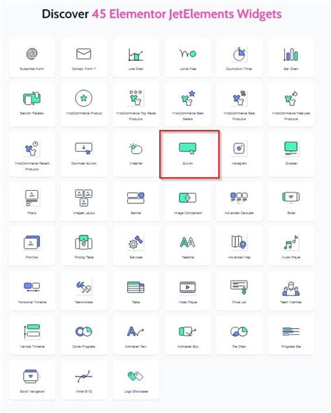 How To Set The Custom Size On The Elementor Button Icon Wppagebuilders