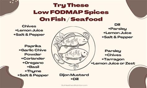 Flavor Without Fodmaps Herbs Spices And Seasonings Gut Health And