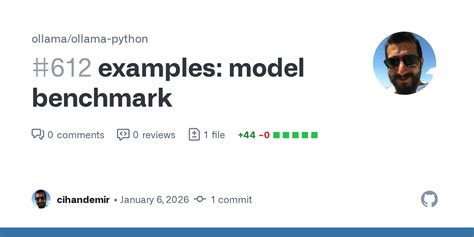 Examples Model Benchmark By Cihandemir · Pull Request 612 · Ollama