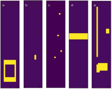 The Five Categories Of Defect Particles Distribution A Round B Download Scientific