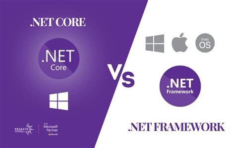 Guide Benefits And Features Of Net Framework