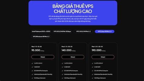 Cloud Vps Là Gì Top Nhà Cung Cấp Cloud Vps Uy Tín Hiện Nay