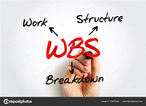 Wbs Work Breakdown Structure Deliverable Oriented Breakdown Project