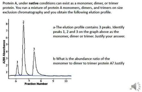 Protein A Under Native Conditions Can Exist As Monomer Dimer Or Trimer