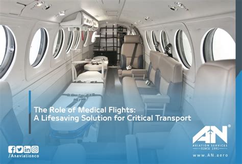 Medical Flights Types Process Safety Handling Tips