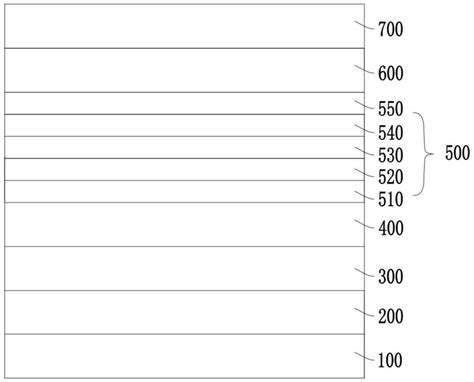Micro Led外延片及其制备方法、micro Led与流程