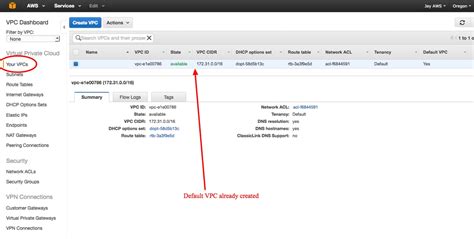 Configure ASA IPsec VTI Connection Amazon Web Services Cisco