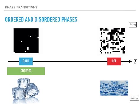 Datascienceofphysics Ppt Free Download