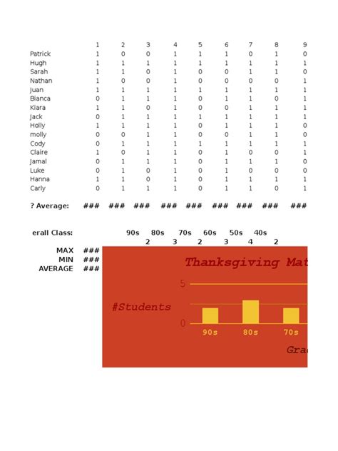 Class Test Model Pdf