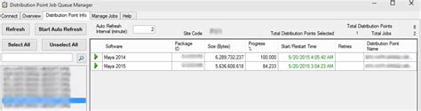 8 Ways To Monitor Distribution Points In Sccm 2012