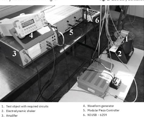 The Verification Of A Piezoelectric Vibration Suppression System With A