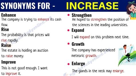 Synonyms English Study Online