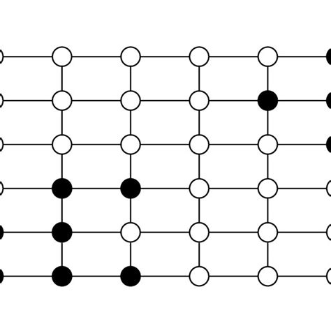Graph Sparsity Nodes Are Variables And Black Nodes Are Selected