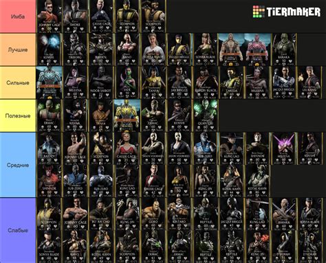 Mortal Kombat 9 Character Tier List Community Rankings Gbsoru