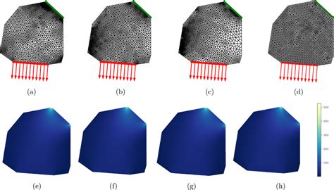 Example Model0 0 0 First Row Mesh From A Adaptive Refinement B