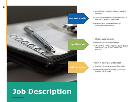 Capability Development Ppt Powerpoint Presentation Complete Deck With