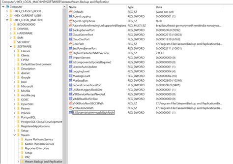 Veeam Immutability Governance Mode Explosive Cloud