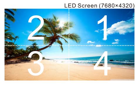 Novastar Vx16s Video Processor The Most Comprehensive User Manual