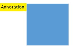 Positioning And Appearance In WPF Diagram Control Syncfusion