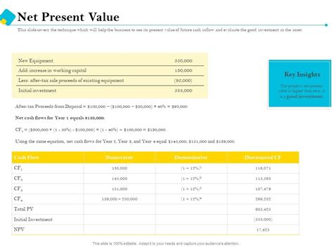 Assessment Of Fixed Assets Net Present Value Themes Pdf