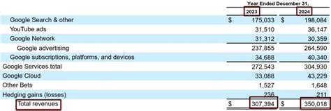 Python For Financial Analysis Series — Python Tools Day 3 By Mr Q Datadriveninvestor