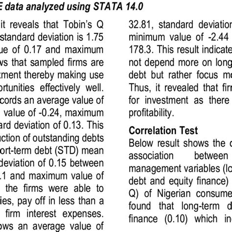 Descriptive Statistics Of Dependent And Independent Variables Download Scientific Diagram