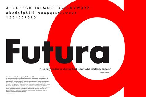 Kirthank Manivannan Futura Typeface Poster 2015