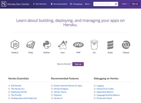 Github Almondcookiefruit App Ep Ga Heroku Deployment Lesson