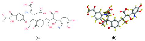 Molecular Structure Of The Temple Northeastern Birmingham Tnb Model Download Scientific