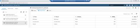 Using Sas Cloud Analytics Service Rest Apis To Run Cas Actions Sas Users