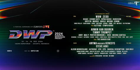 Djakarta Warehouse Project 2024 Jakarta International Expo