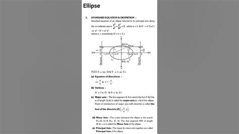 Ellipse Class 11 Conic Sections Class 11 Class 11 Ellipse