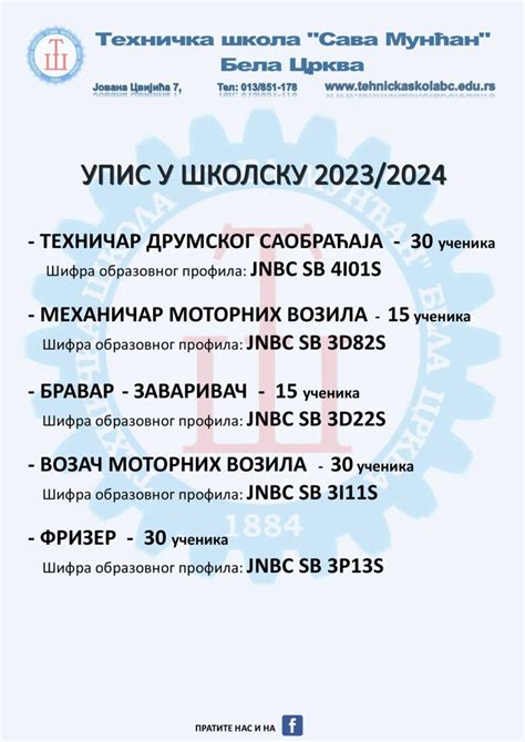 Plan Upisa Tehničke škole Sava Munćan Bela Crkva Bc Info
