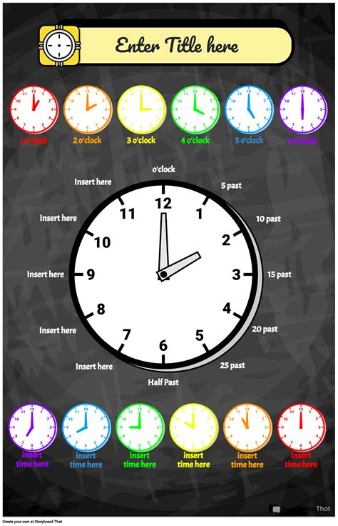 Minute Conversion Chart