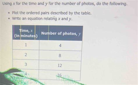 Solved Using X For The Time And Y For The Number Of Photos Do The